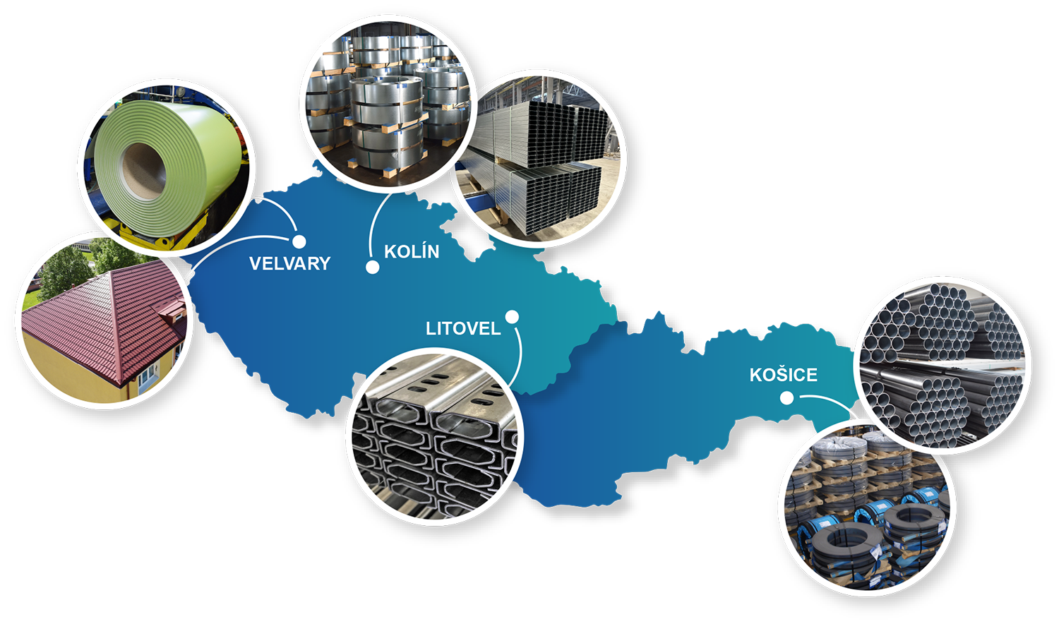 About us | METAL TRADE COMAX, a.s.